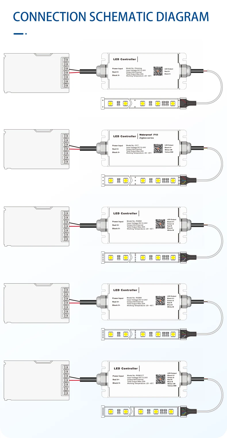 Led Controller Rgbw Tuya Smart Control Wifi 12v 24v 6a 4 Channel 576w ...