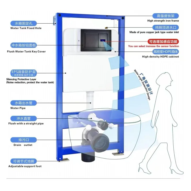 Hidden Cistan Concealed Water Tank - Modern Toilet Solution