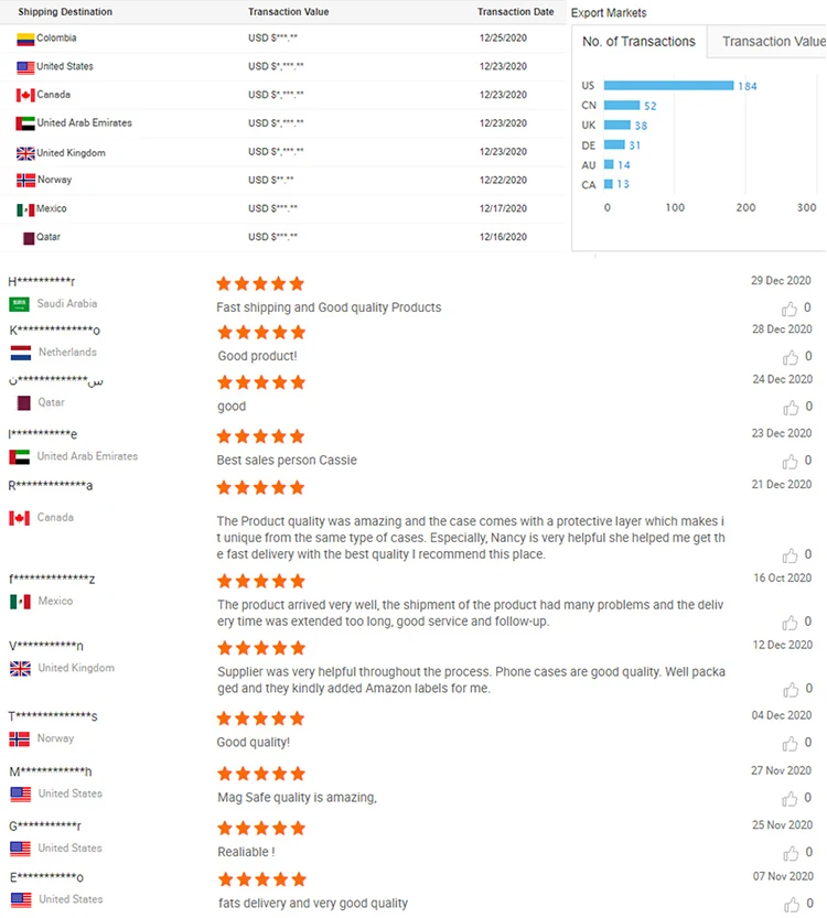 Puppet Unique Cute Pop It Case Para Tablet Super Anti-scratch Silicone ...