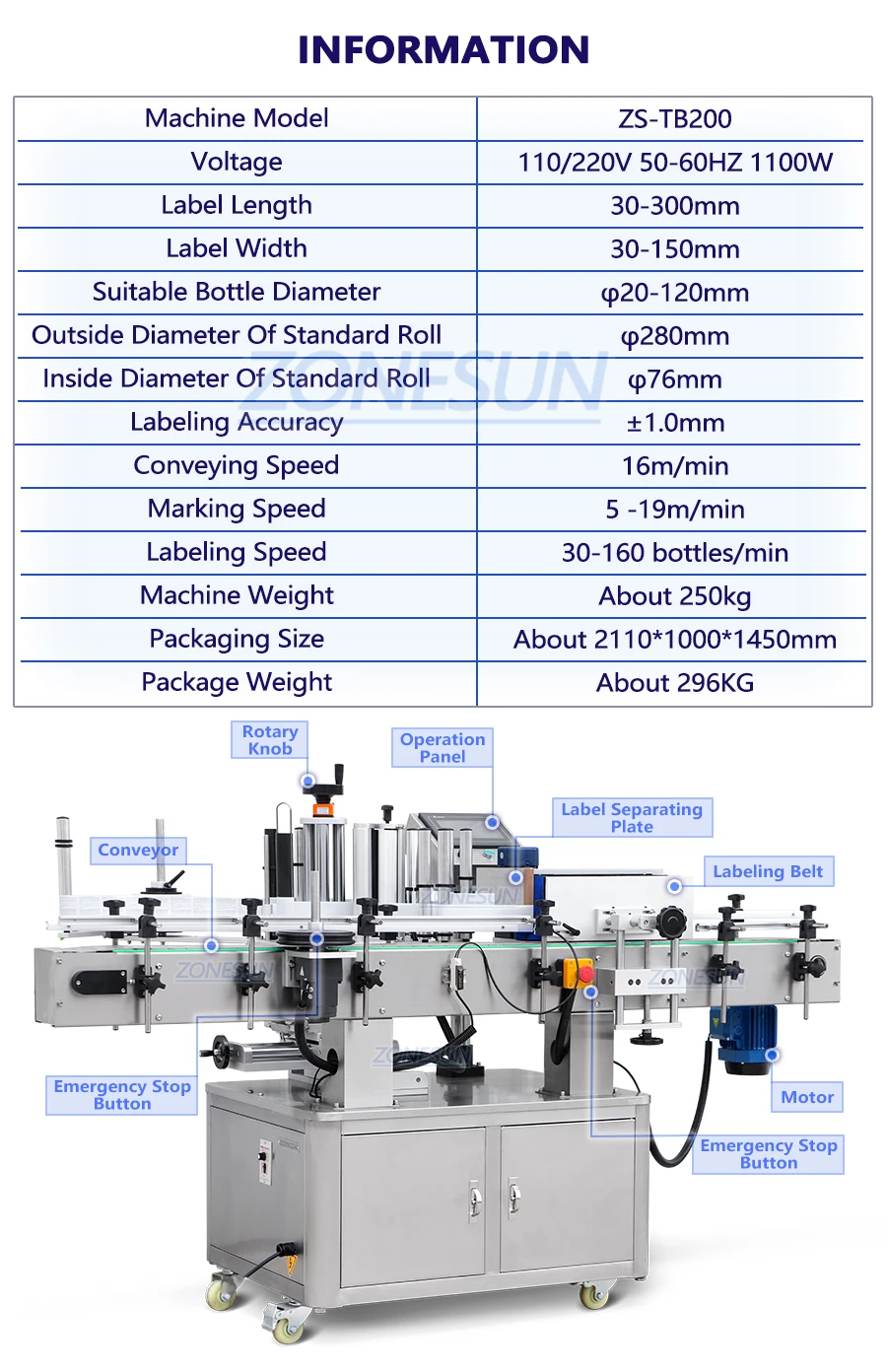 ZONESUN Automatic Round Sleeve Tube Sticker Automatic Essential Oil ...