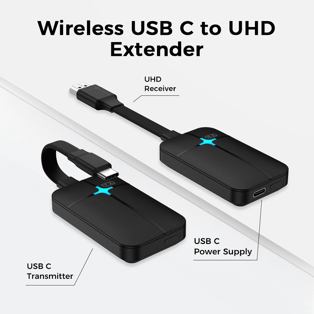 UNIEAN 4K30Hz Wireless Transmitter Receiver USB C UHD TX RX Wireless ...