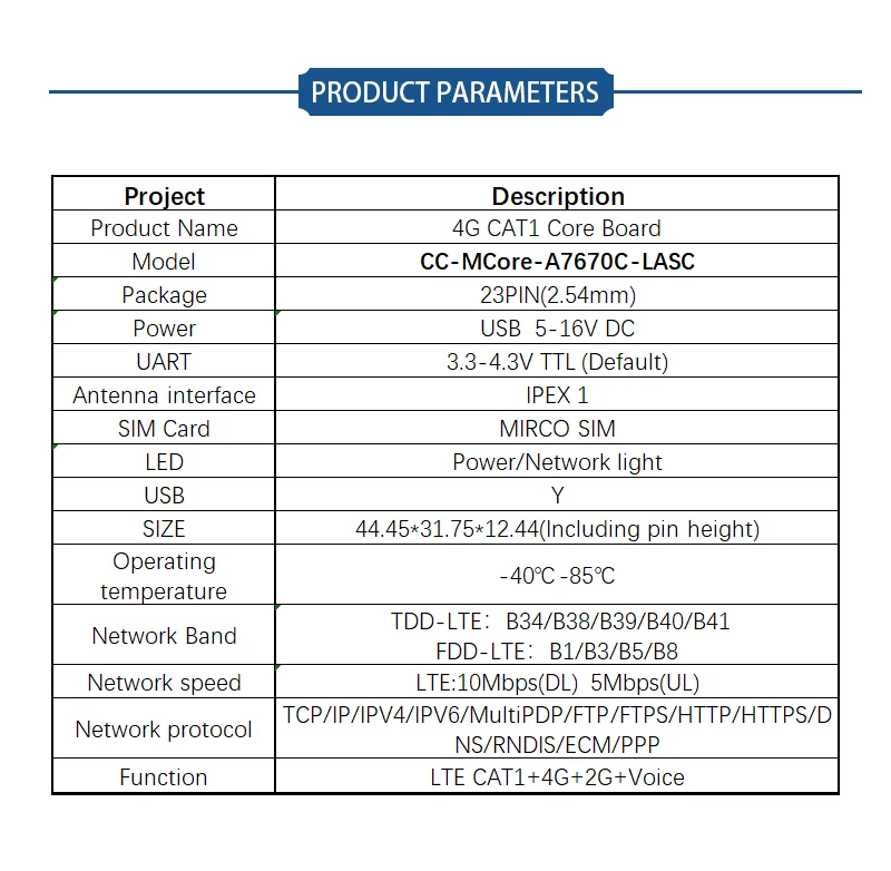SIMCOM A7670C-LASC A7670G-LABE A7672SA-LASE A7672S-LASE CAT1 Wireless ...