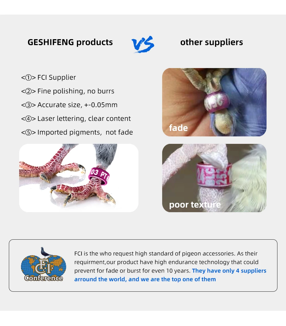 High Quality Aluminum Bird Rings - Sustainable & Durable