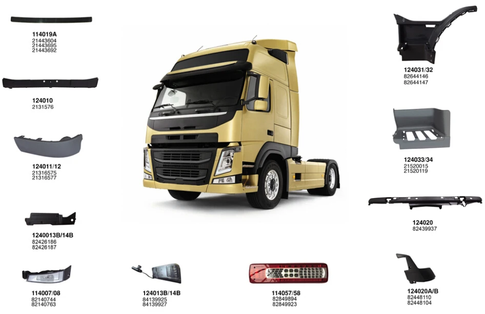 For VOLVO FM Body Parts 2012 Truck Body Parts Over 200 Items| Alibaba.com