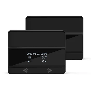 Foorir Hx-he1 People Counter Infrared Footfall Counting With Traffic ...
