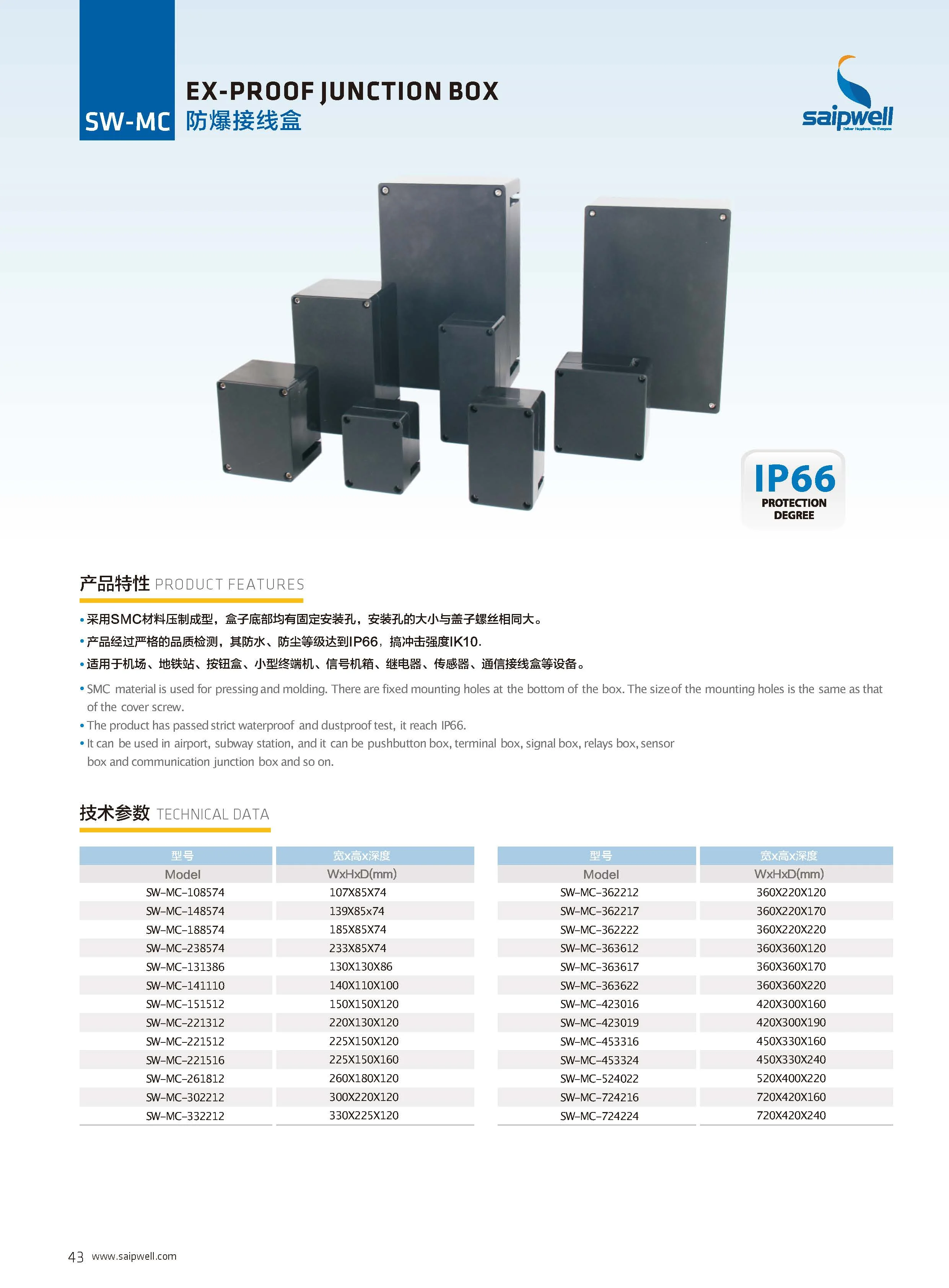 Saipwell Sp-f22-2r 160*110*90mm Industrial Abs Plastic Box Sealed Electrical Panel Enclosure ...