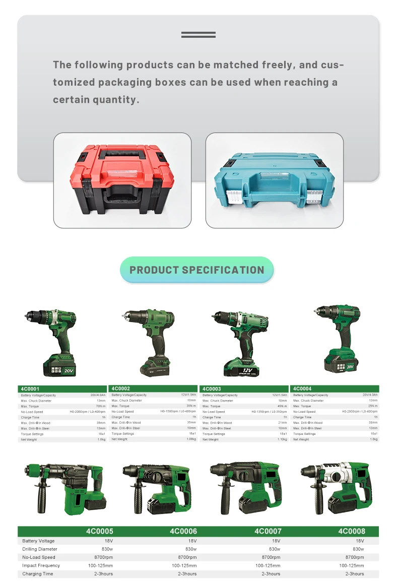Max Lithium Ion Power Tools Cordless Combo Kits NEW Original