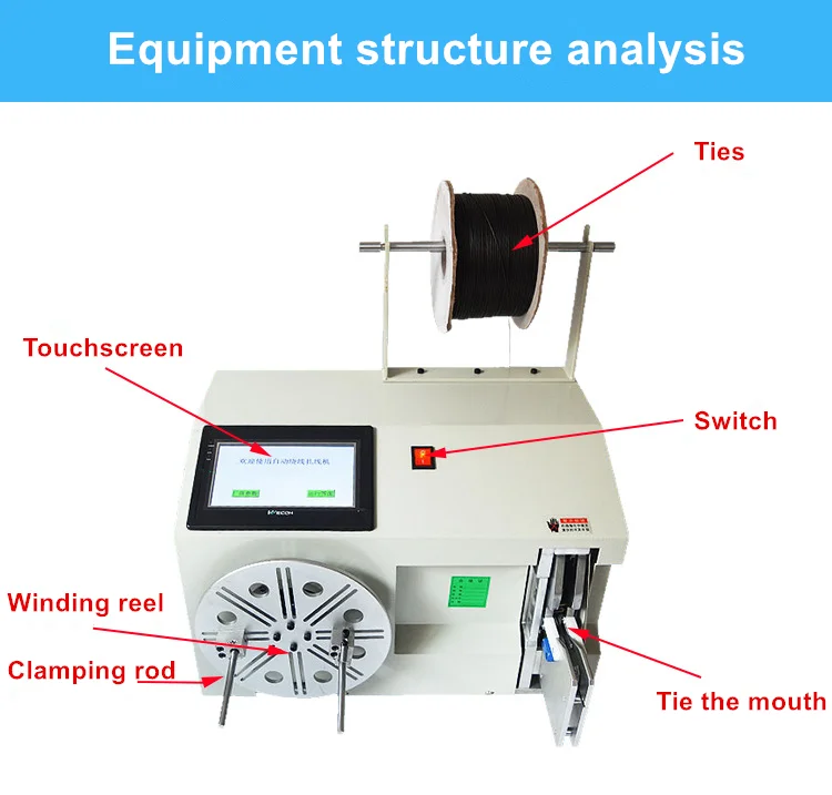 Efficient Cable Winding with Automatic Touch Screen Operation