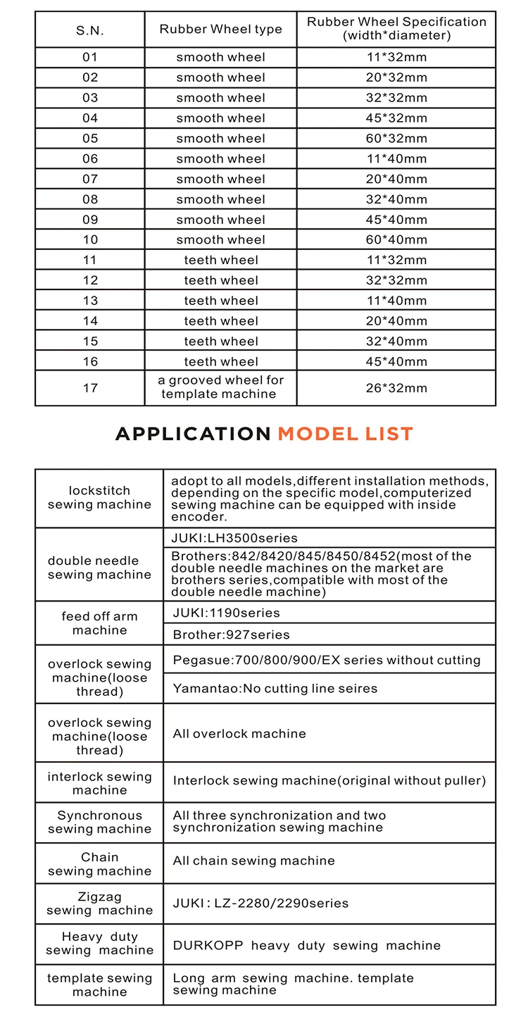 Bitop Sewing Machine Attachment Electric Puller for Industrial Use
