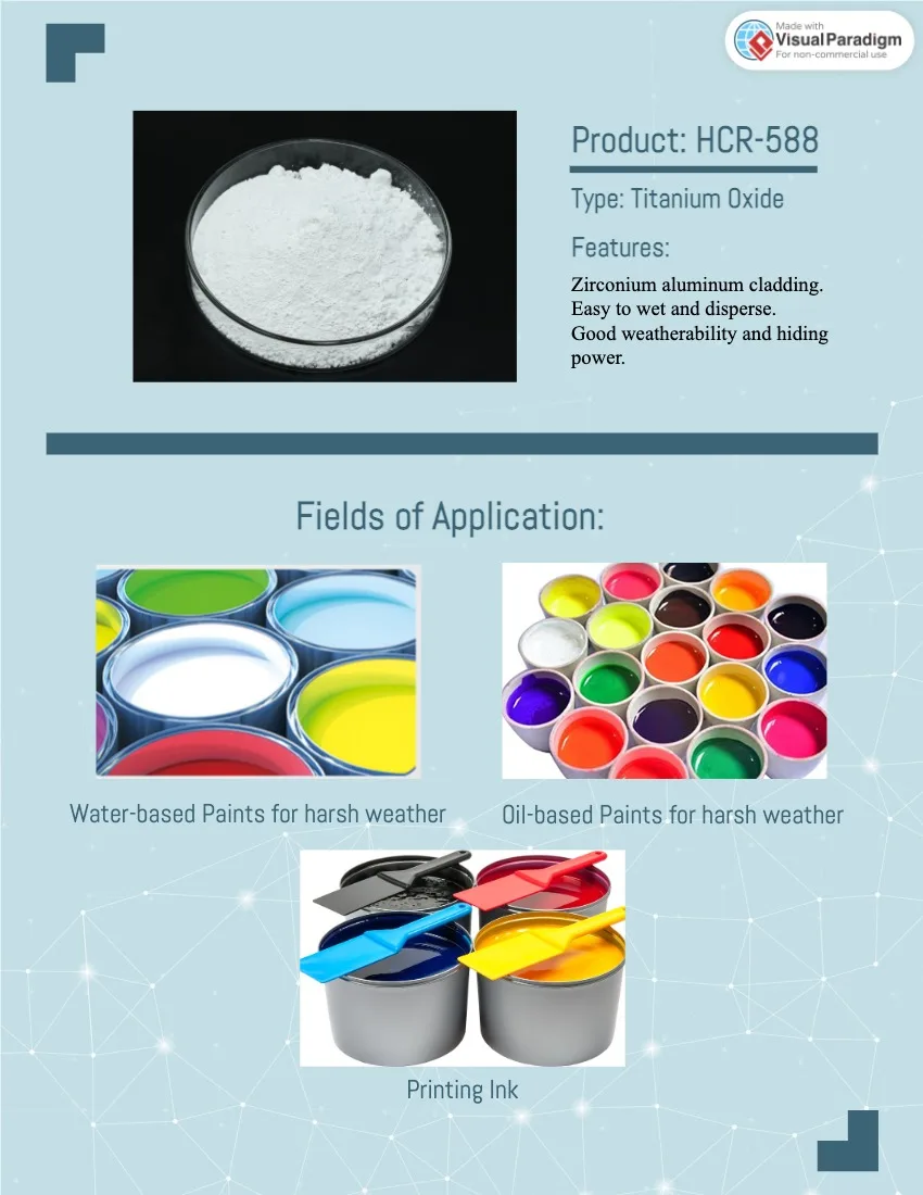 Professional New Paint/coating Rutile Titanium Dioxide Coatings With ...