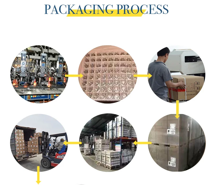 Ultra Low Shipping Cost Candle Jars with Lid and Box Packaging