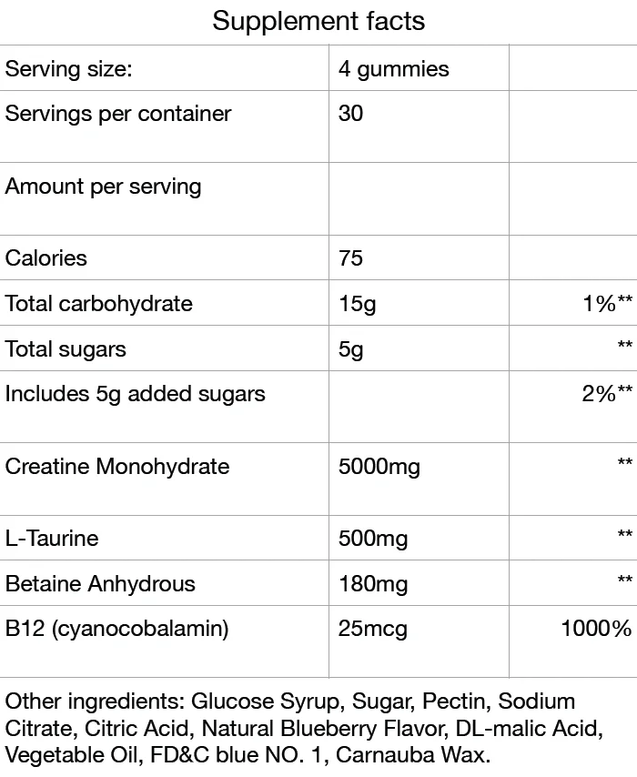 Supplements Products Male Muscle Stimulator Enhancement Bears Candy ...