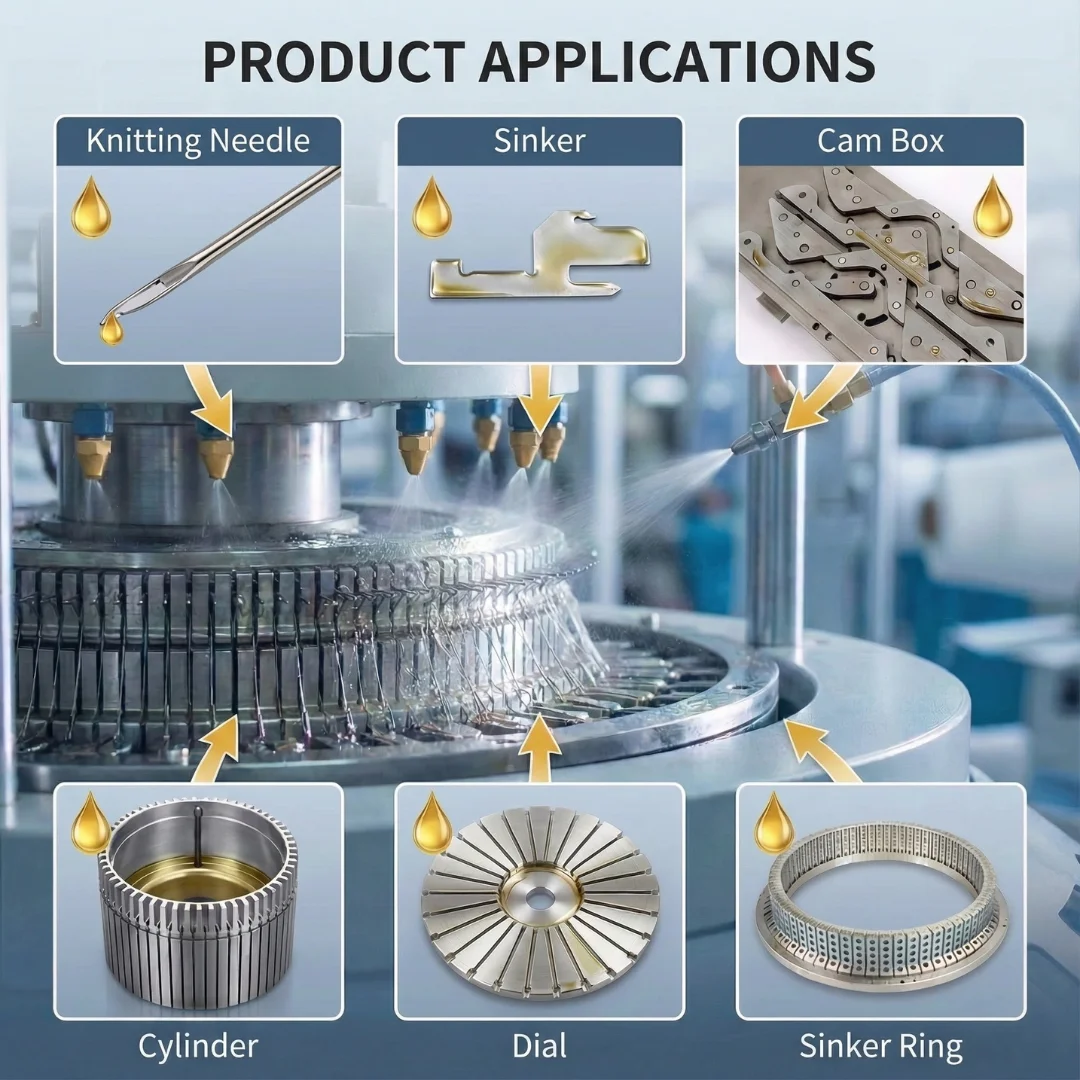 Coomcool Biodegradable Emulsifiable Liquid Industrial Lubricant Base ...