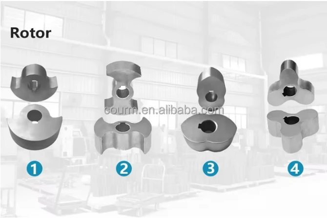 Small Rotary Lobe Gear Pump Genre Fuel High Pressure Water Pump Ipg Hot ...