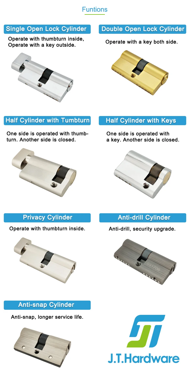 Euro 12 Pins Solid Brass Double Keys Cylinder Security