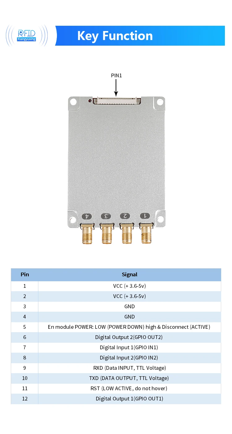 Long Distance UHF RFID Module - Impinj E710 4 Ports