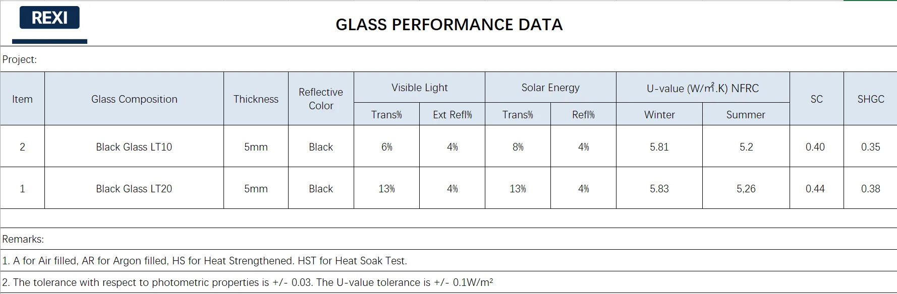 Black Float Glass Tinted Reflective Price Factory Supplier