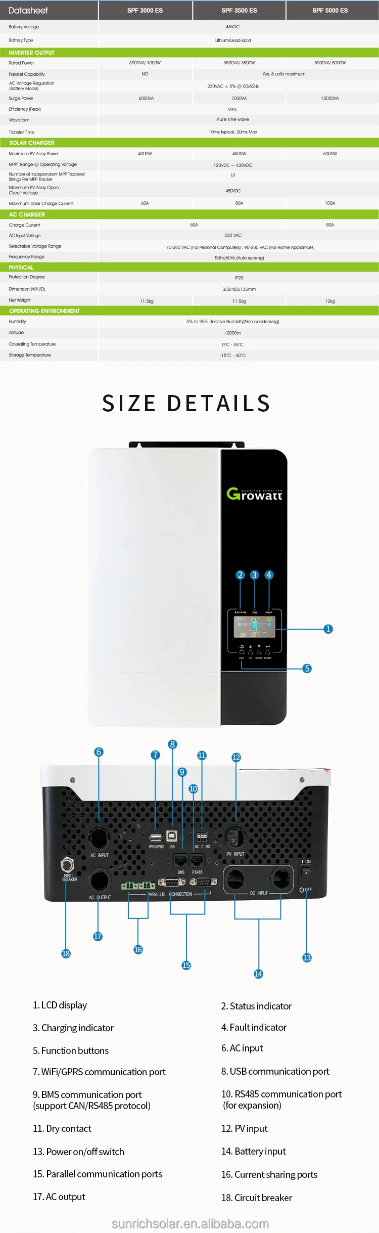 Growatt SPF 5000ES - 5kw Solar Inverter for off-Grid Homes