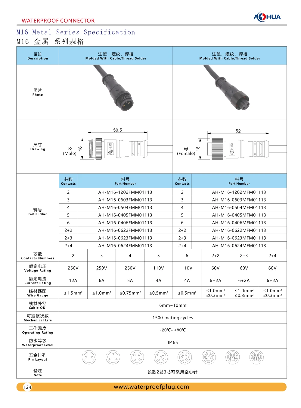 3 Pin Plug Socket Solar Connector With 6mm Solar Cable - Buy Waterproof ...