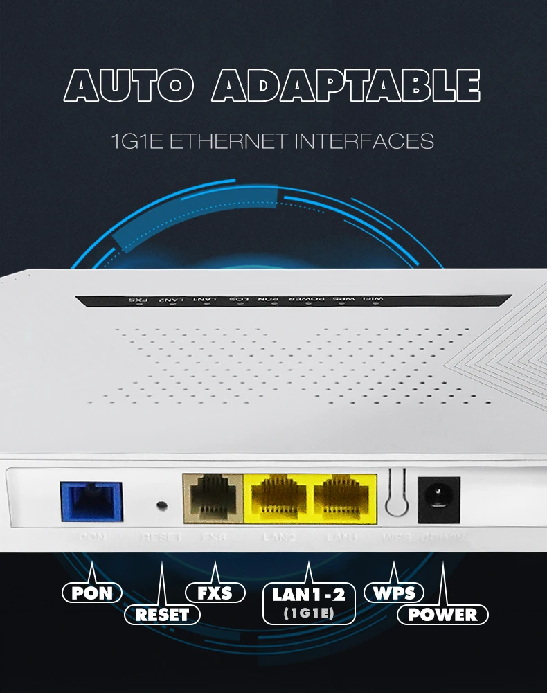 Ftth Fttb Gepon Wifi Onu Ont With Voip Pot +2.4g High Speed Wifi 2*high Gain Antena Router Xpon ...