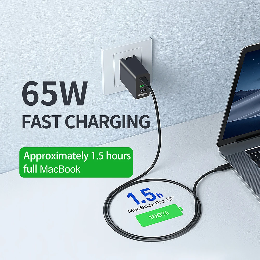 Gan Charger 65w Pd Multi-port Fast Charging Gan Wall Charger For Laptop ...