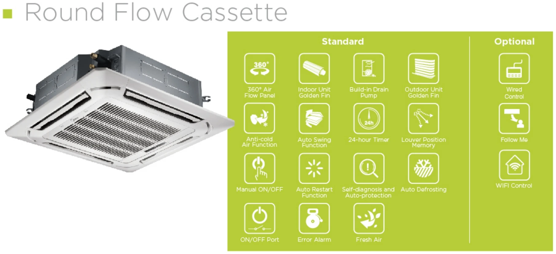 Midea Wall Mounted Multi-zone Ac Dc Duct Console Cassette Celling ...