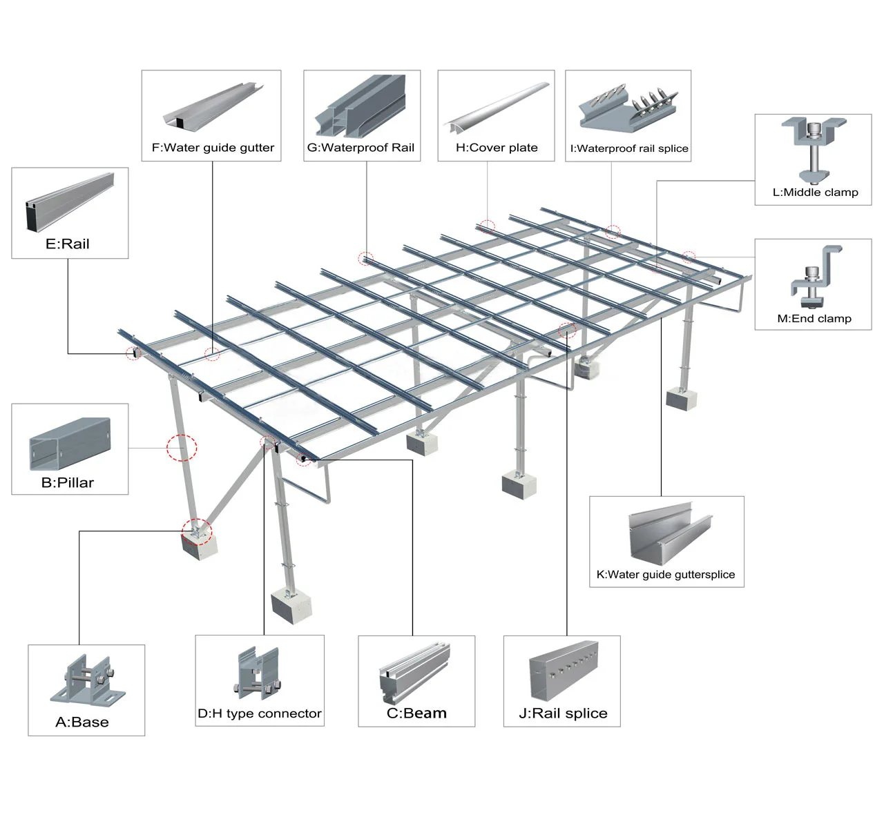 Customized Kit Solar Carport Structure - 10 Year Warranty