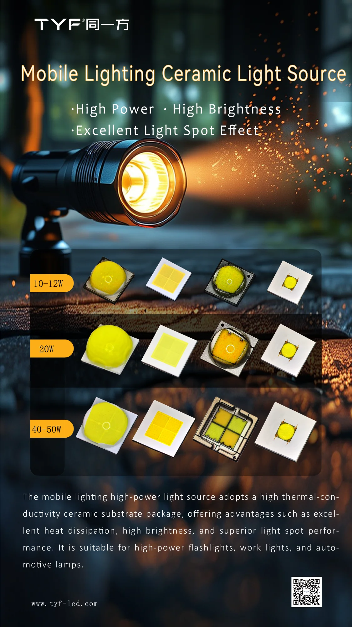 TYF Factory Supply 3535 Ceramic Package LED Chip 2W White Light for ...