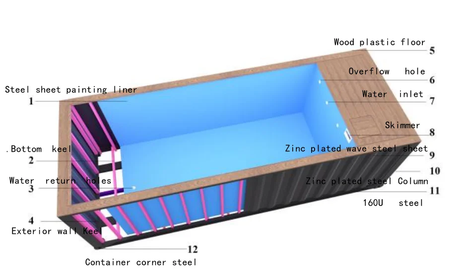 Large Float Islamic Lap Divider Lane Rope Tensioner Reel Jacuzzi 1 ...