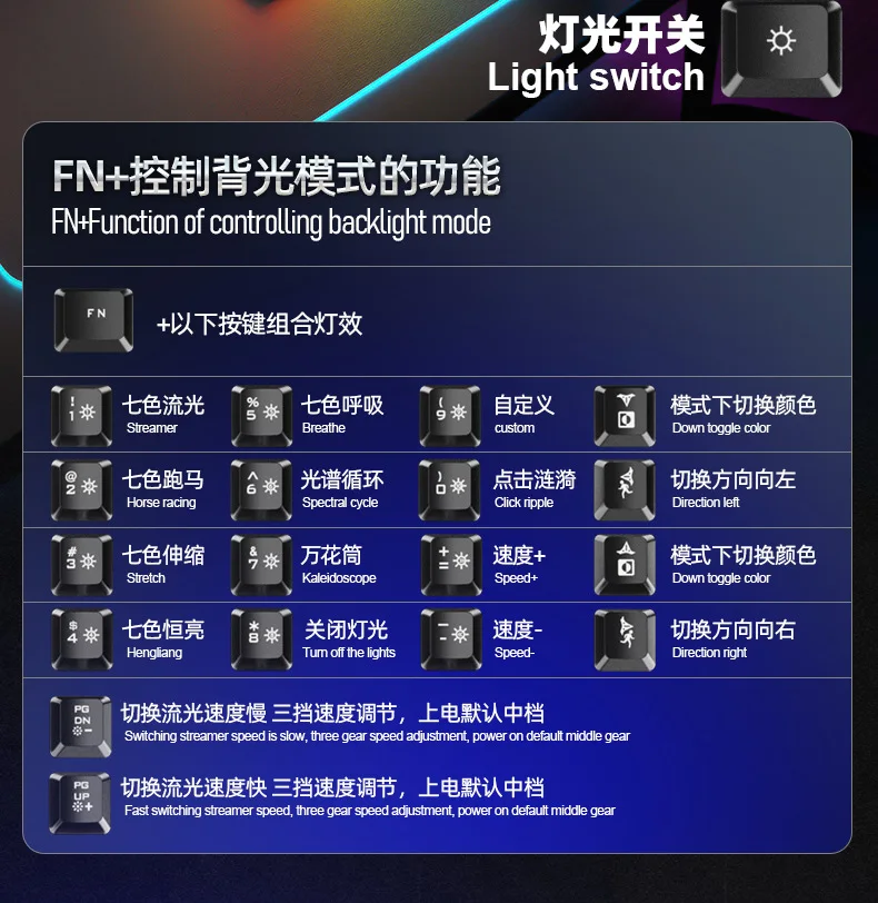 RAIKU K87 Dual-Color RGB Keyboard for Esports - 87-Key Wired Gaming ...