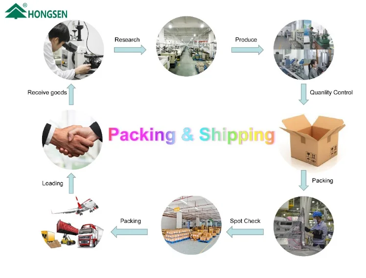 HONGSEN Schrader Valve Remover - Efficient HVAC Maintenance