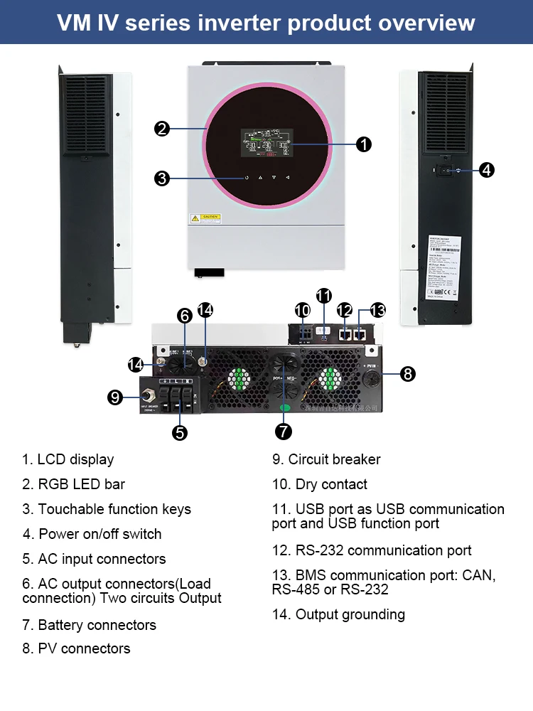 Axpert VM IV 4000W 6000W Hybrid Solar Inverter - 99.9% Efficient