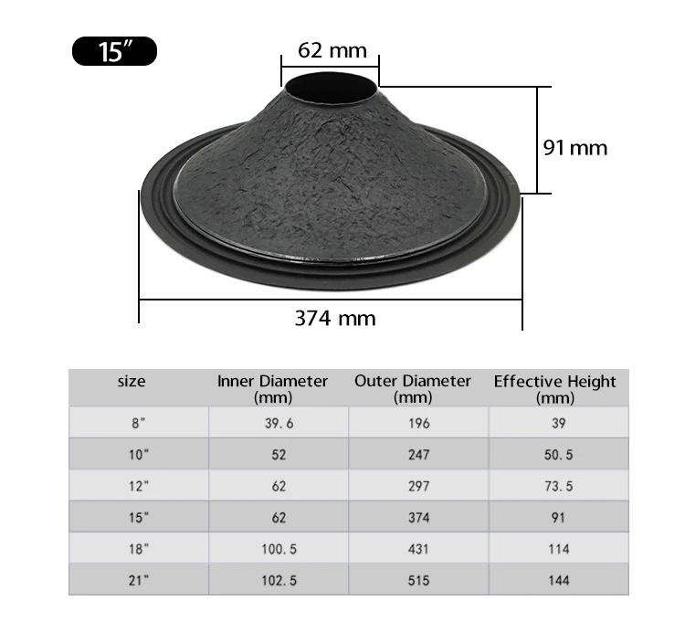 OEM Speaker Paper Cones - Durable and Versatile Solutions