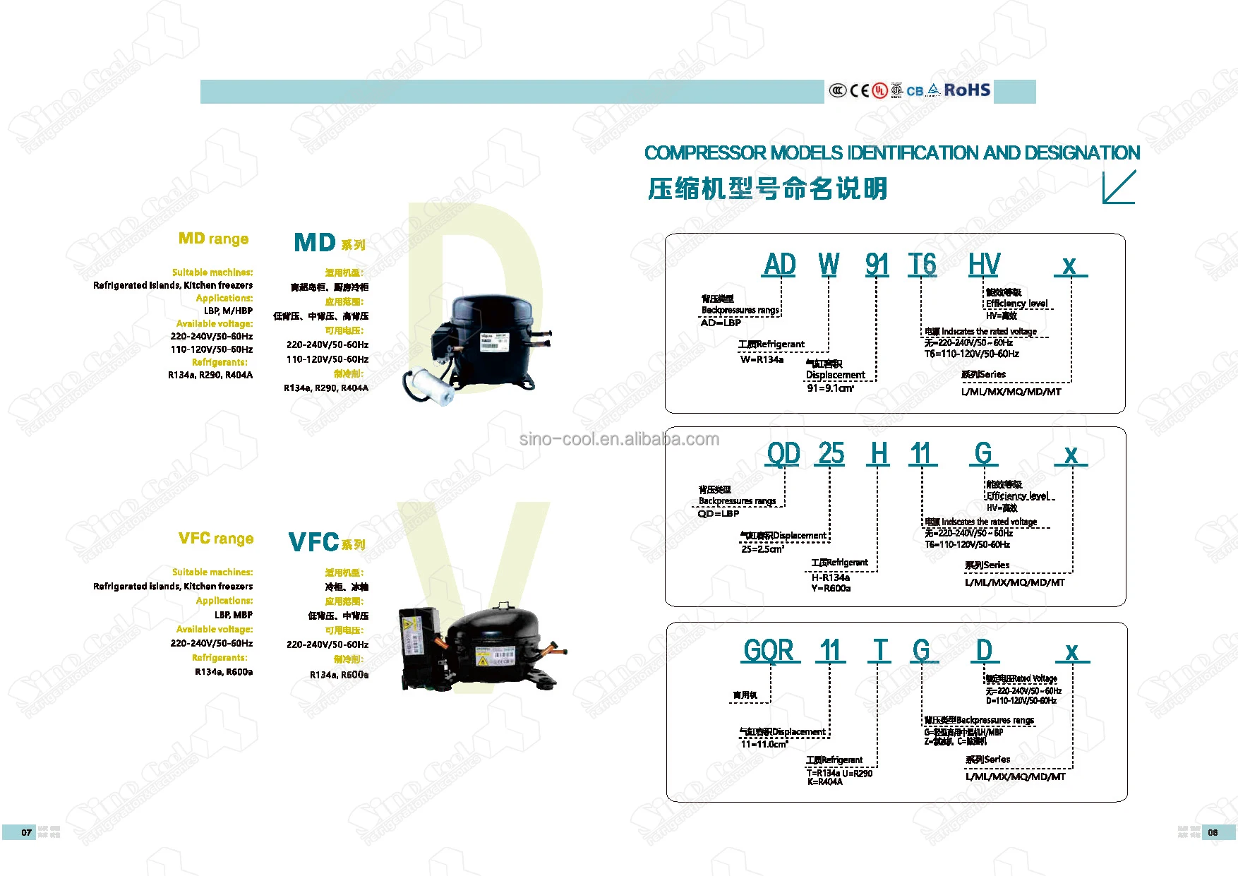 SIKELAN R134a Refrigeration Compressor - High-Quality Parts