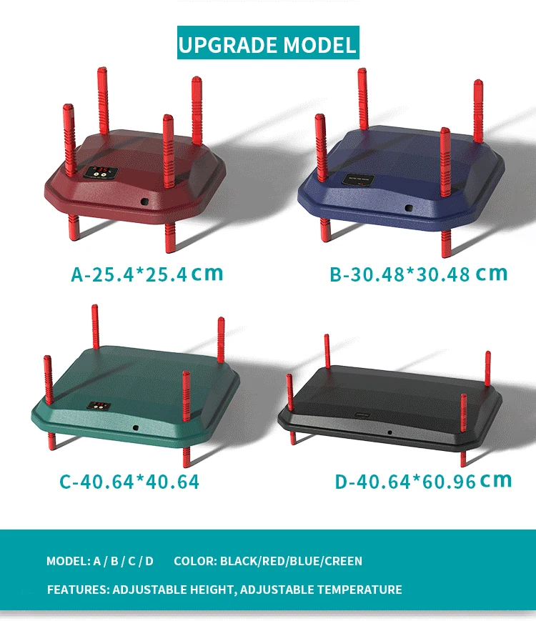 Chick Brooder Heating Plate Chicken Coop Heater 10" X 10* Poultry ...