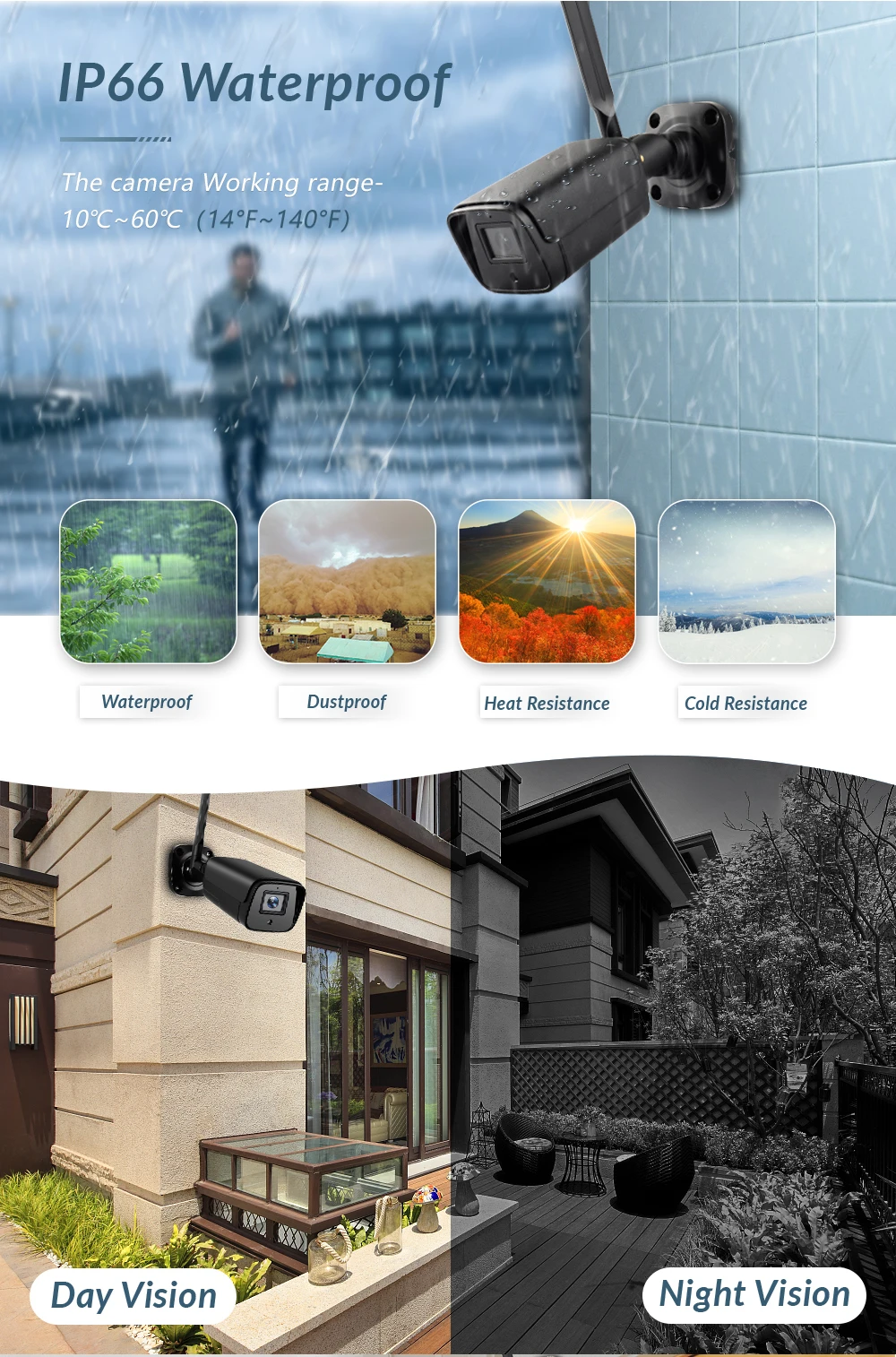 CCTV 3MP 16ch Security System 16 Cameras Wifi Ip Nvr Kit Outdoor ...