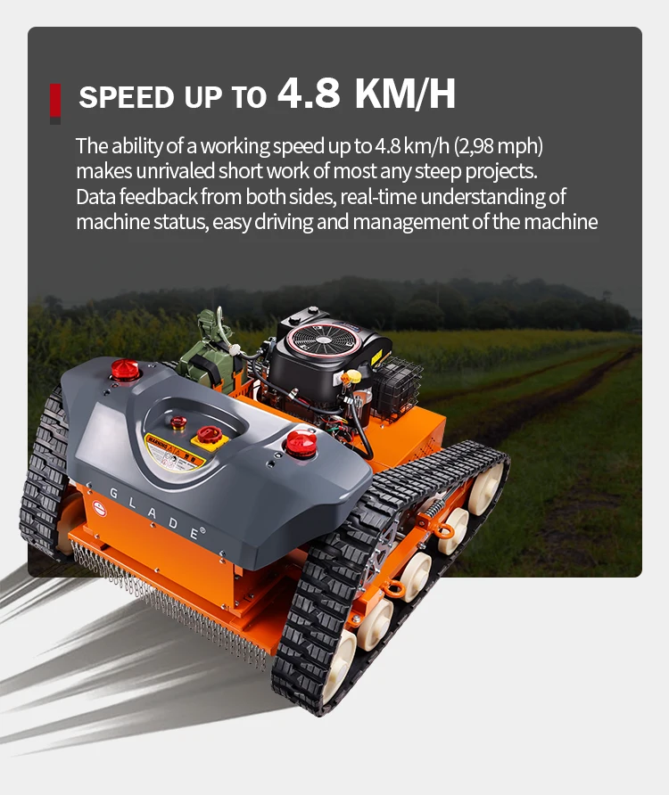 Glade IR700 Crawler Robot Lawn Mower: Cordless 24V High Torque Grass ...