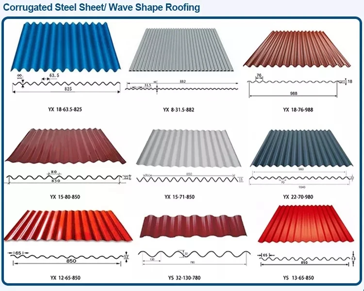 Gi Aluzinc Corrugated Galvanized Steel Sheets Crc Color Painted Roof ...