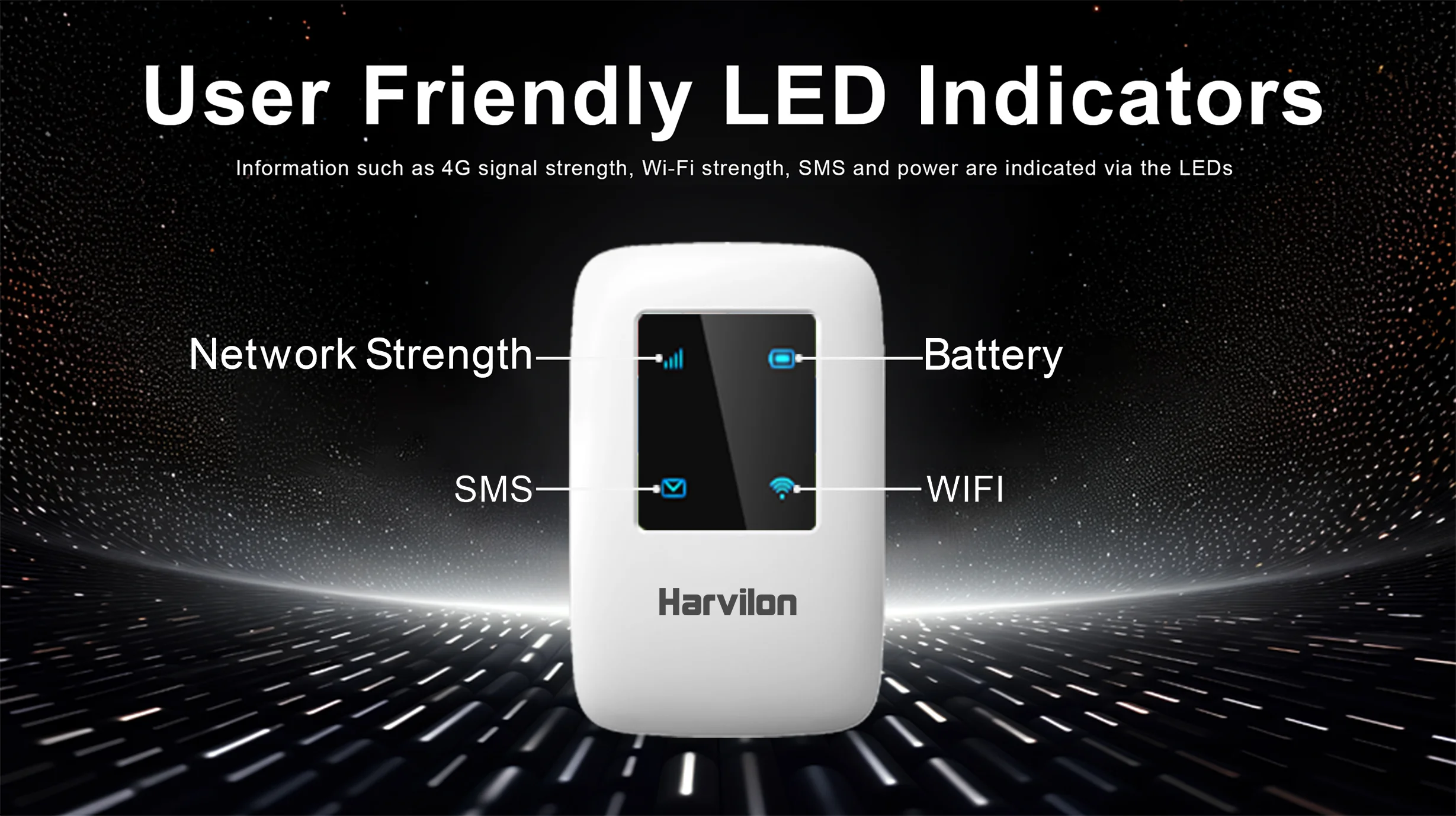 3g 4g Lte Router Modem Sim Card Slot Unlimited Internet Service ...