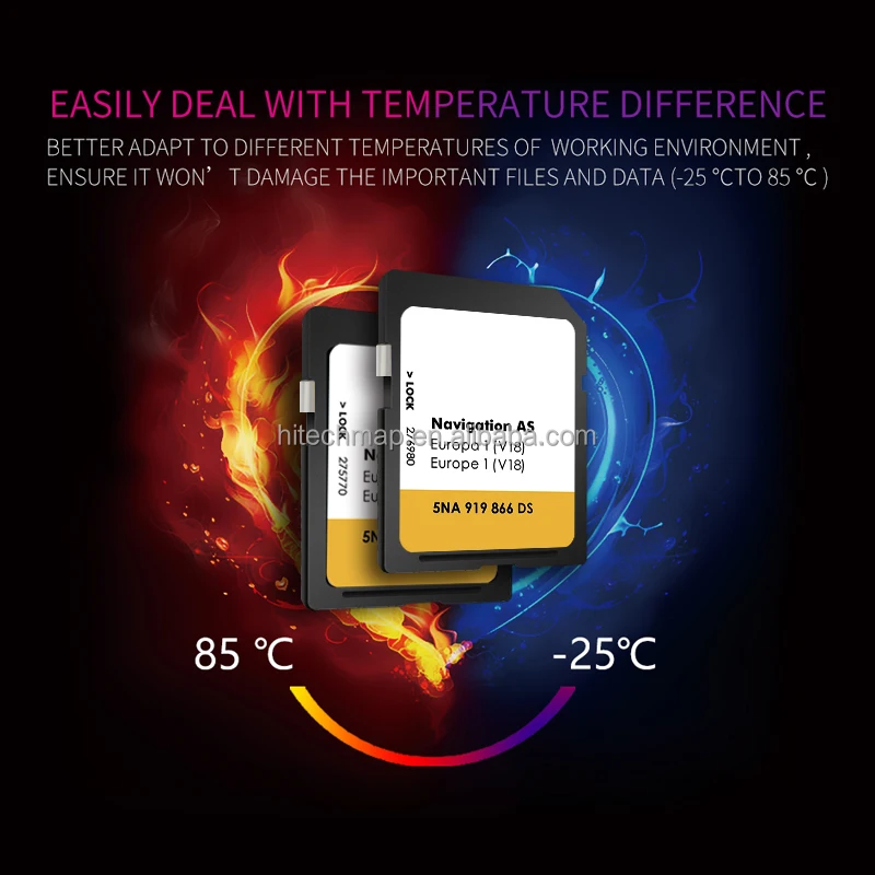32GB GPS Memory Card for VW Passat B8 - Changeable CID, Class 10, U3 ...