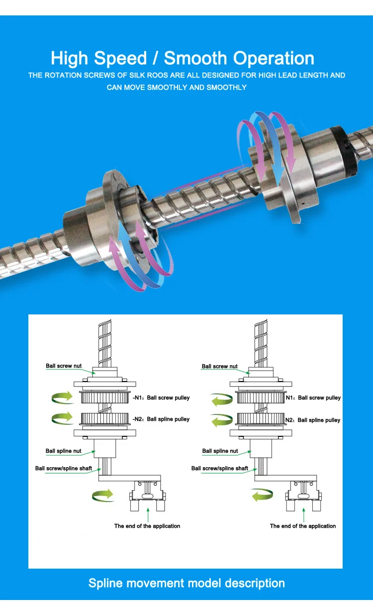 OEM Multi Stage Hollow Ball Screw RSSY1616 Ball Spline