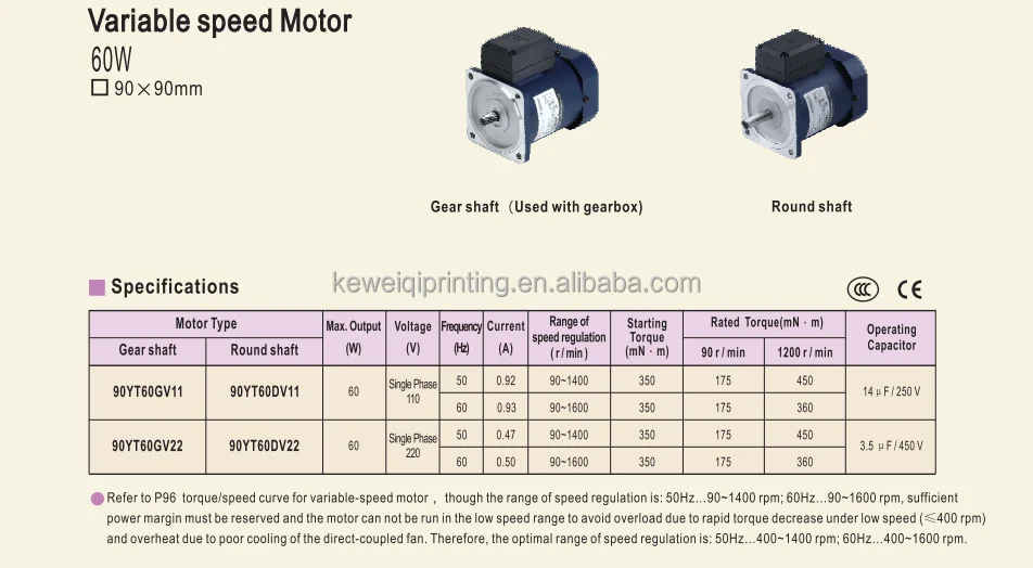 JSCC Low Noise Adjustable-Speed Motor and Gearbox 220V for Industrial ...