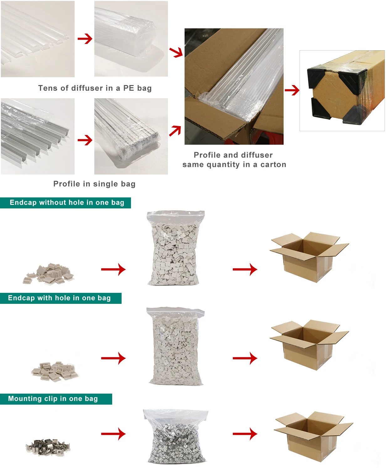 Customized Edge Profile For Led Strip Step Channel Led Stair Nosing ...