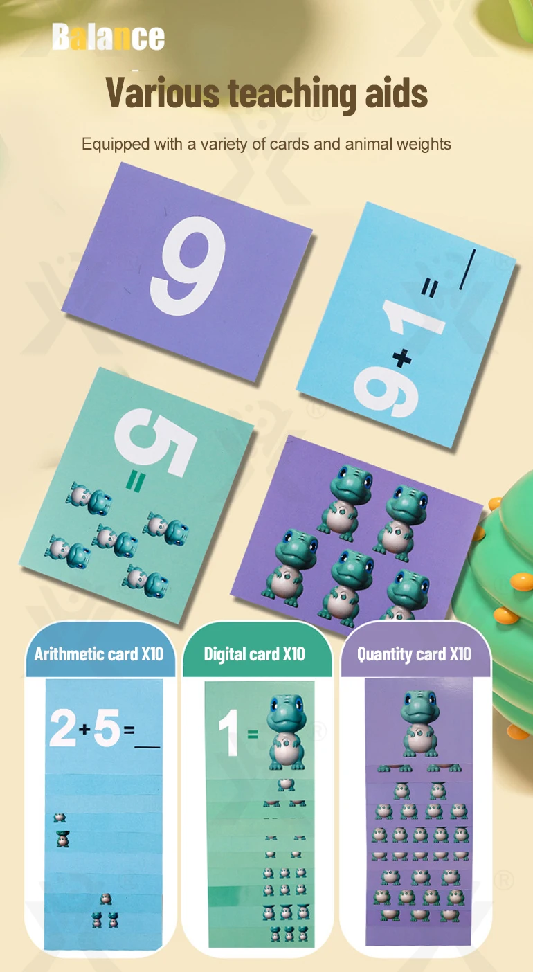 Chengji Kids Montessori Number Counting Skill Learning Gadget Toys ...