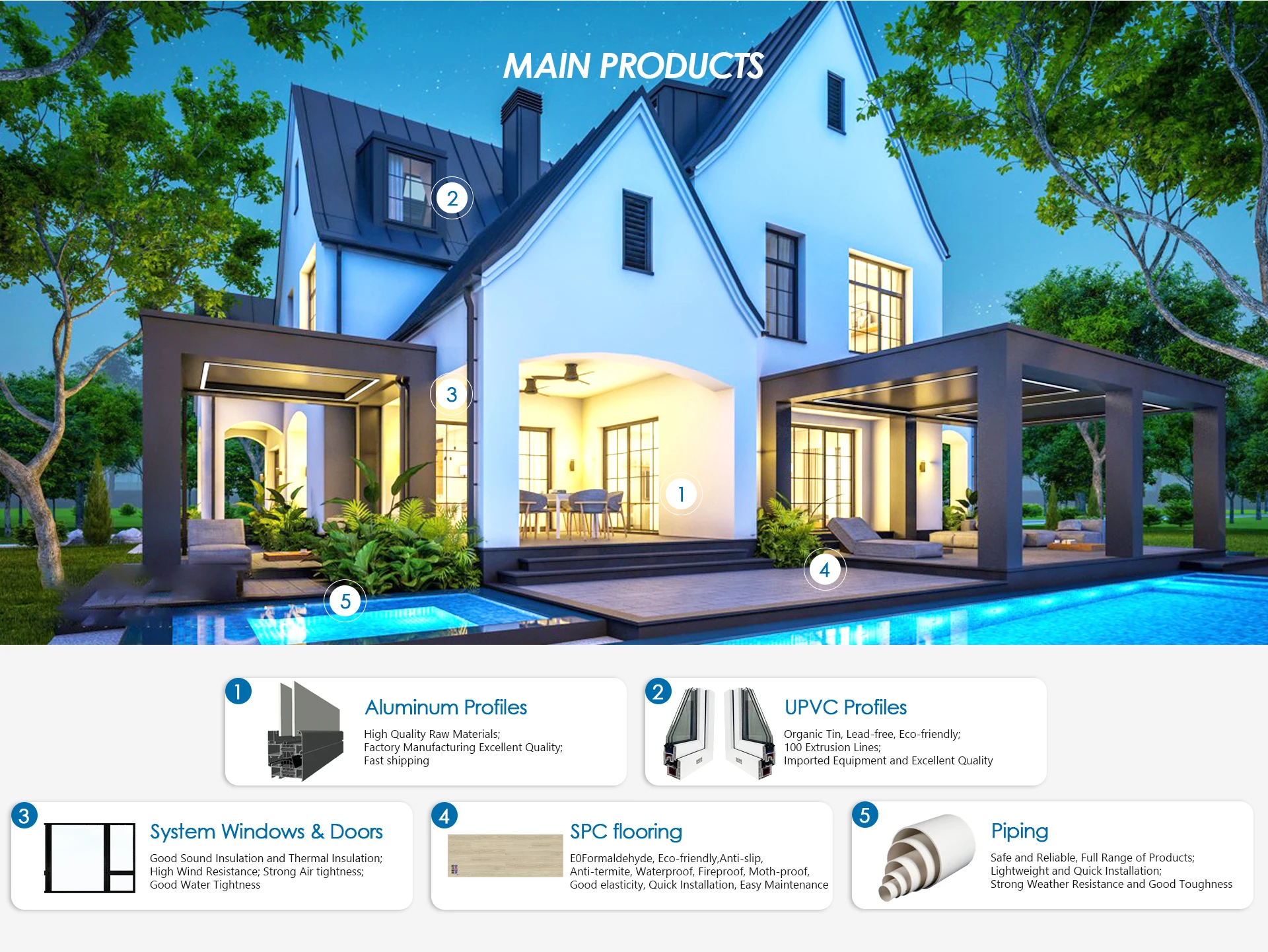 Company Overview - Xi'an Gaoke Building Materials Technology Co., Ltd.