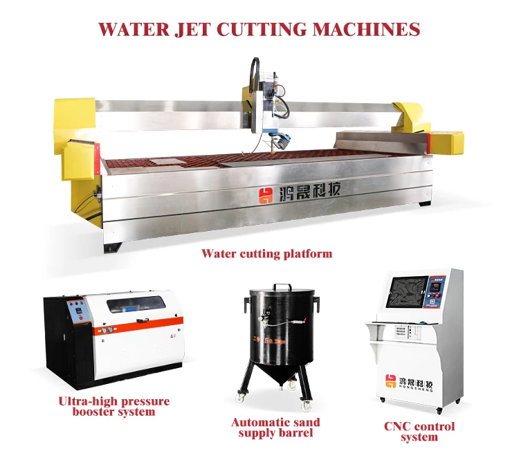 Hoyun Marble Waterjet Multifunctional Five-axis Waterjet Ceramic ...