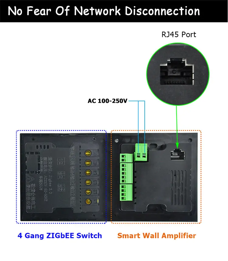 Surpass 4 Inch Tuya Wifi Zigbee 4 Gang Smart Home Switch Android 8.1 ...