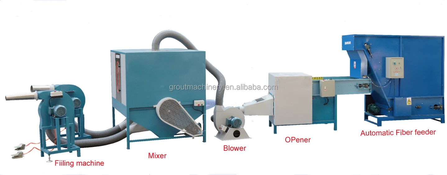 Automatic Pillow Filling Fiber Opening Machine Fine Opener - Buy Fiber ...