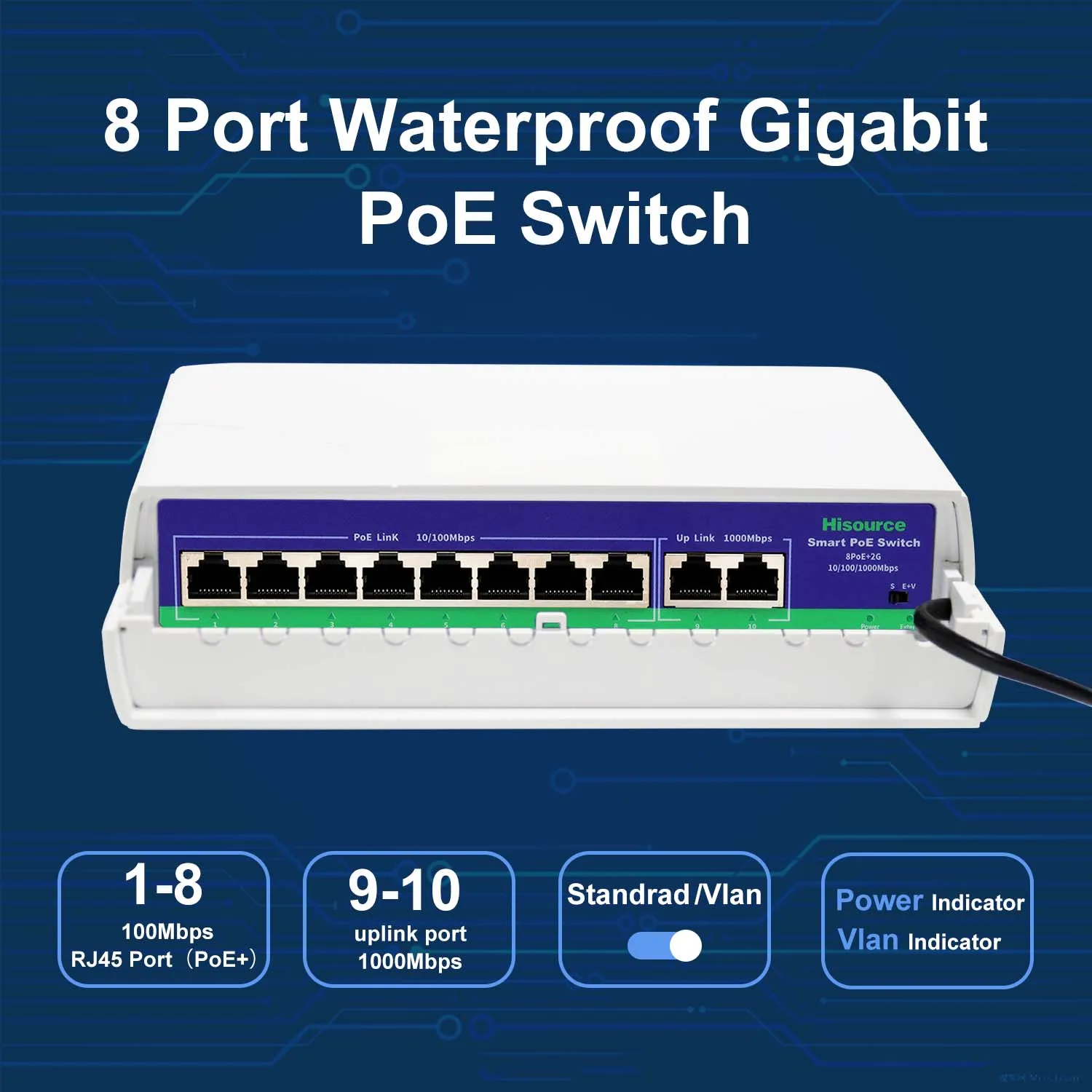 IP65 Outdoor Waterproof 8-Port PoE Switch with 8 Port PoE+120W 10 Port ...