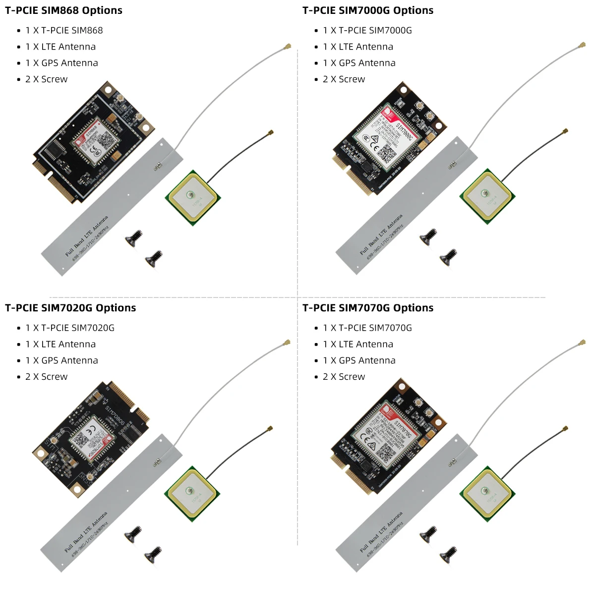 Ttgo T-pcie Esp32 Sim Series Module Wifi Bt Nano Card Composable Esp32 ...